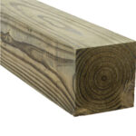 4×4 or 6×6 Posts for Porch Roof: A Comprehensive Guide – RoofHit